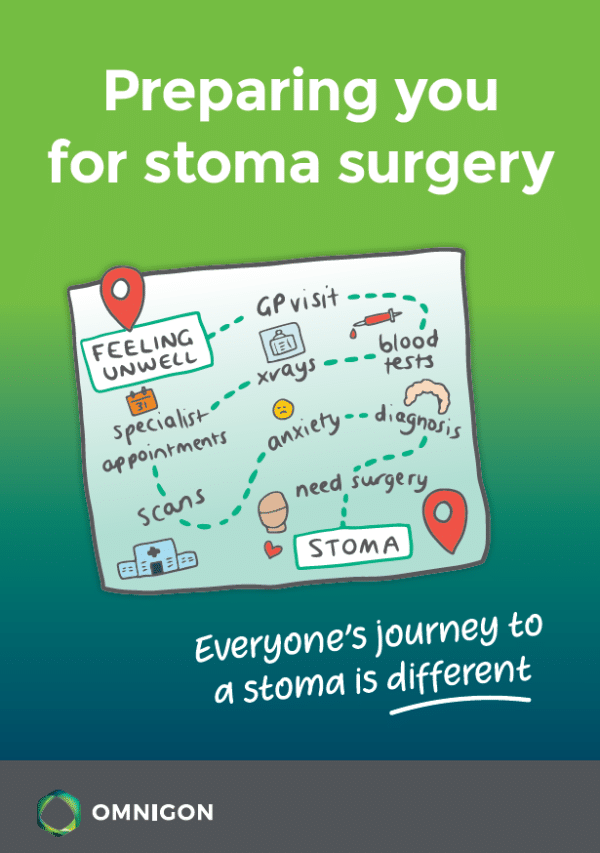 Preparing you for stoma surgery | Omnigon