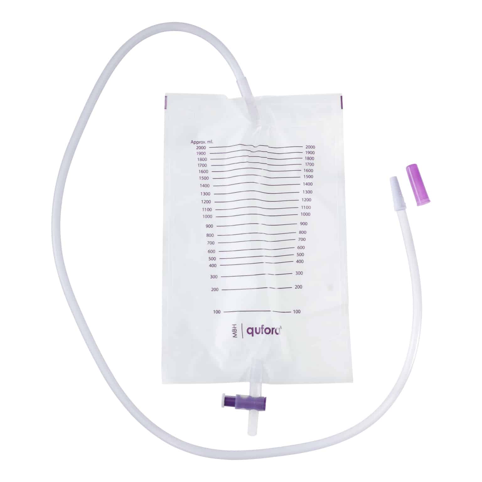 Welland HyperSeal® Washers with Manuka Honey | Omnigon