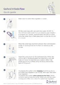 Qufora IrriSedo Flow Quick Guide | Omnigon