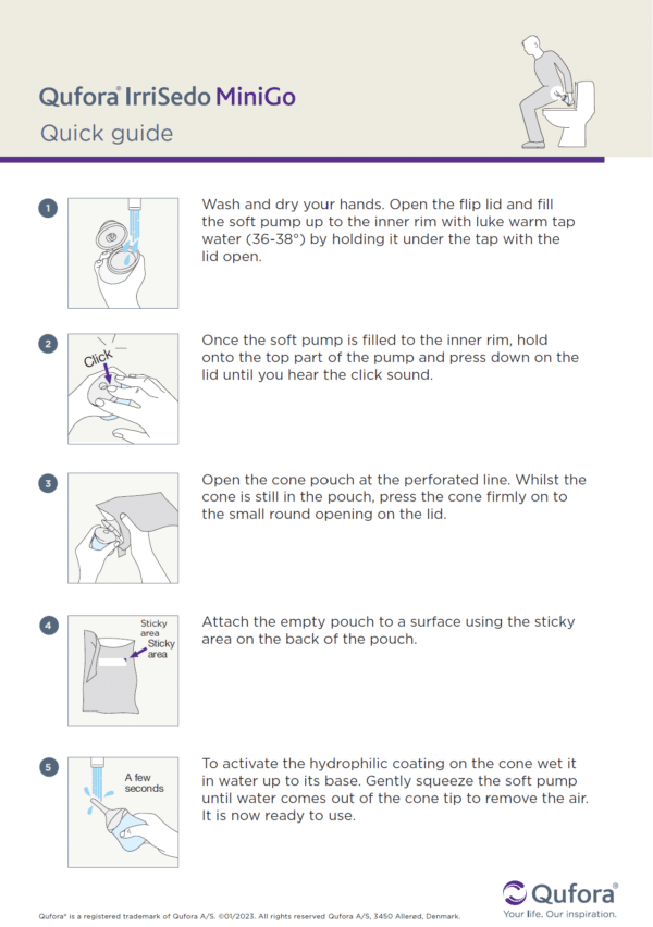 Qufora IrriSedo MiniGo Quick Guide | Omnigon