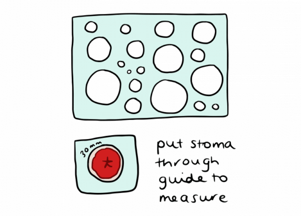 What is a Measuring guide? | Omnigon